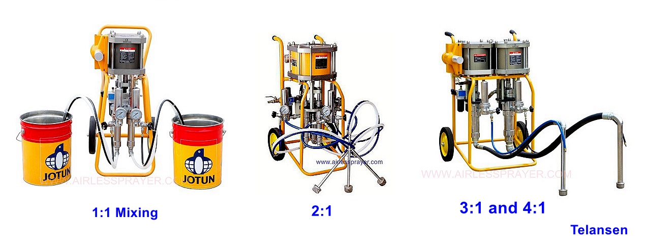 Two components spray equipment-New type launched - Talenco